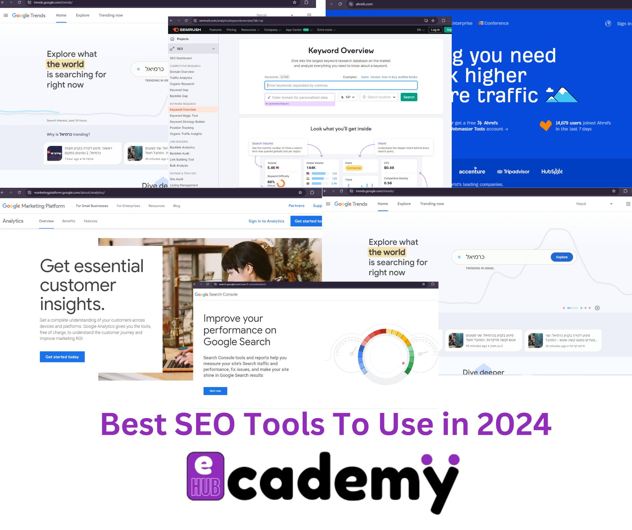 Best SEO (Search Engine Optimization) Tools to use in 2024